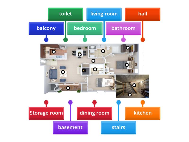 Rooms Of The House - Labelled diagram