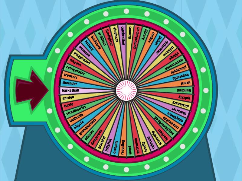 Additional words spelling wheel - Spin the wheel