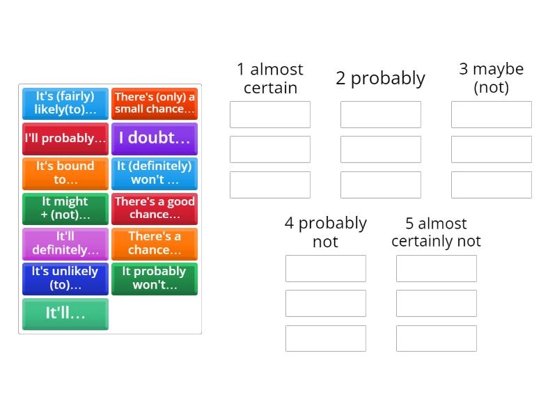 PROBABILITY - Group sort