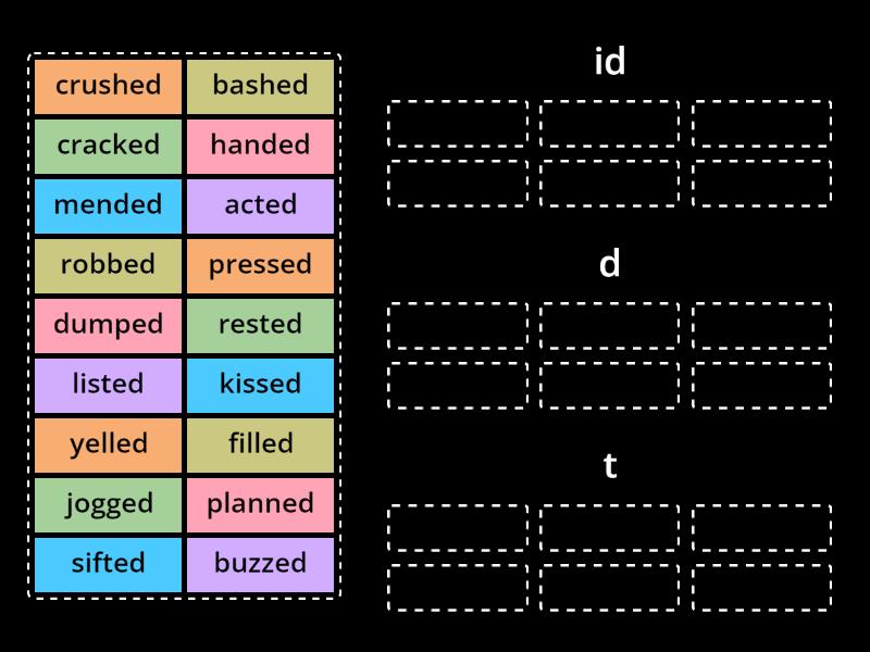 Three Sounds of Past Tense '-ed' - Group sort