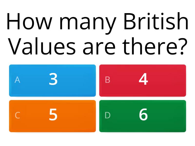 British Values Quiz - Cuestionario