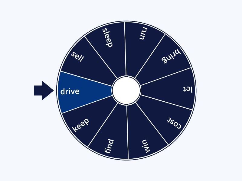 Irregular verbs - Spin the wheel