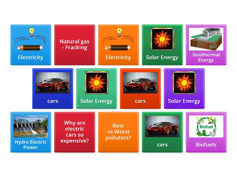 Energy Resources Project - FIND a topic! - Flip tiles