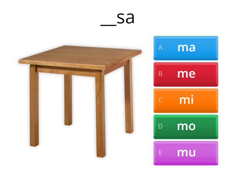 Sílaba inicial: ma, me, mi, mo, mu - Quiz