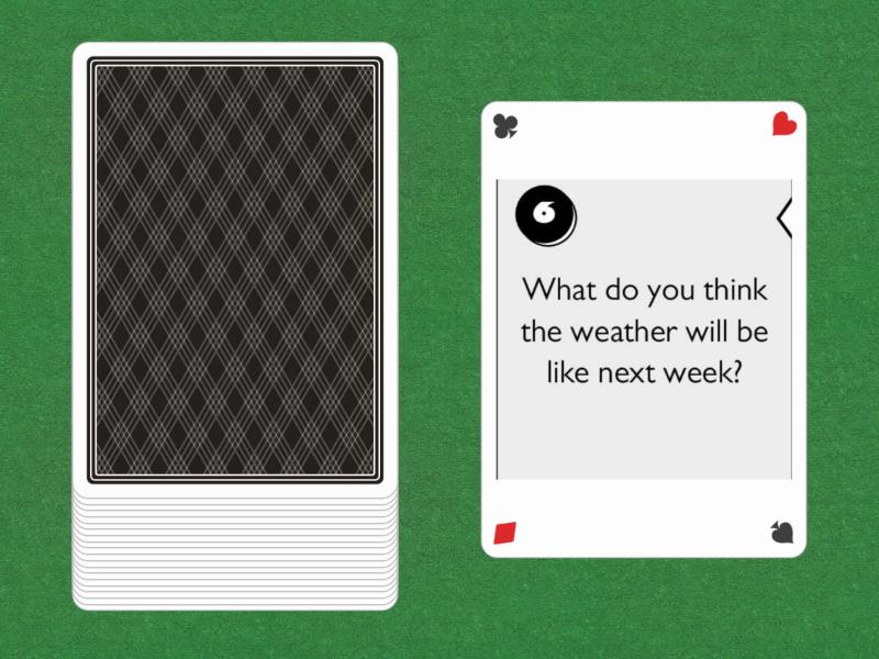 B2 Outcoems: unit 2 - future forms - speaking - Speaking cards