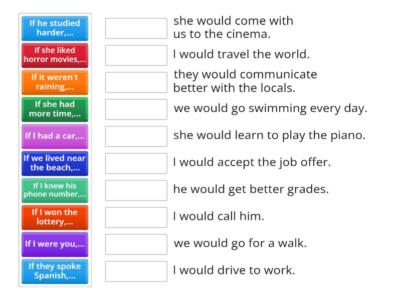Second Conditional - Match up
