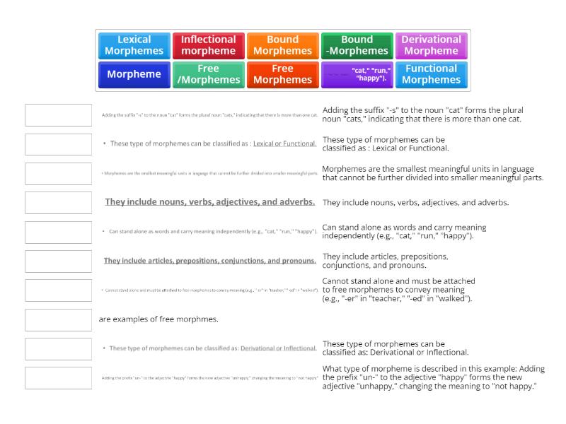 Morphemes - Match up