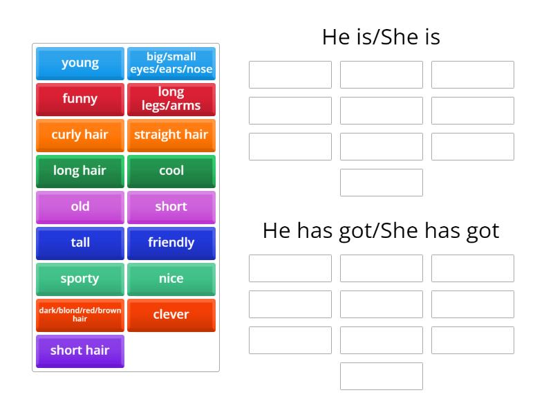 People description is/has sorting - Group sort