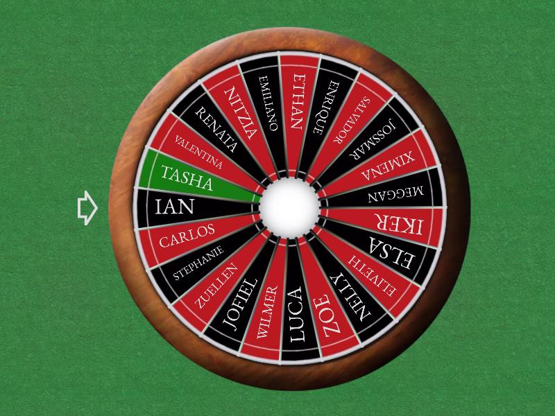 CUARTO 24-25 - Spin the wheel