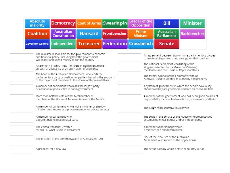 Year 9 Civics - Une las parejas