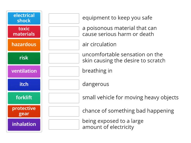 Workplace Safety RWT Vocabulary - Match up