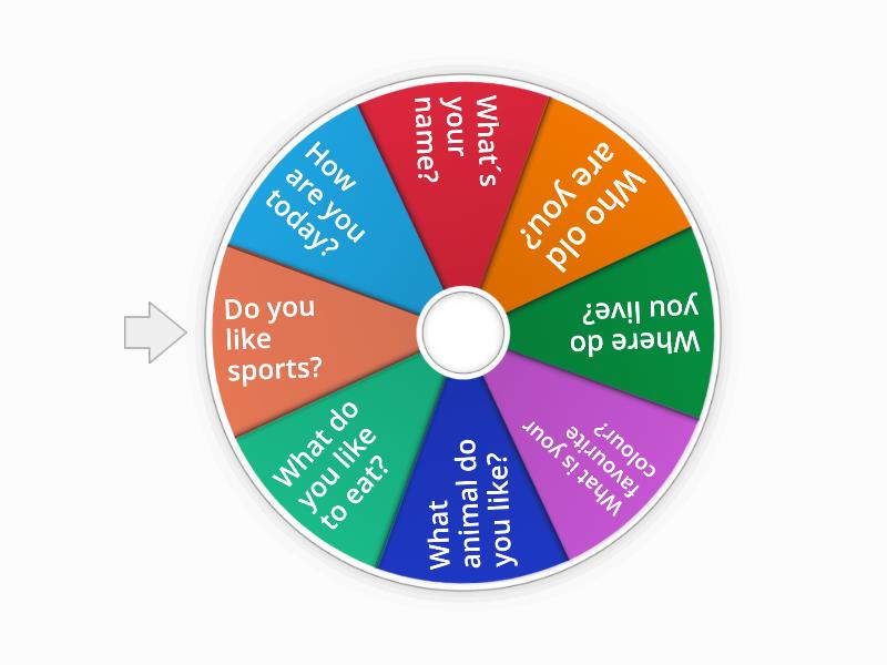 Random questions - Random wheel