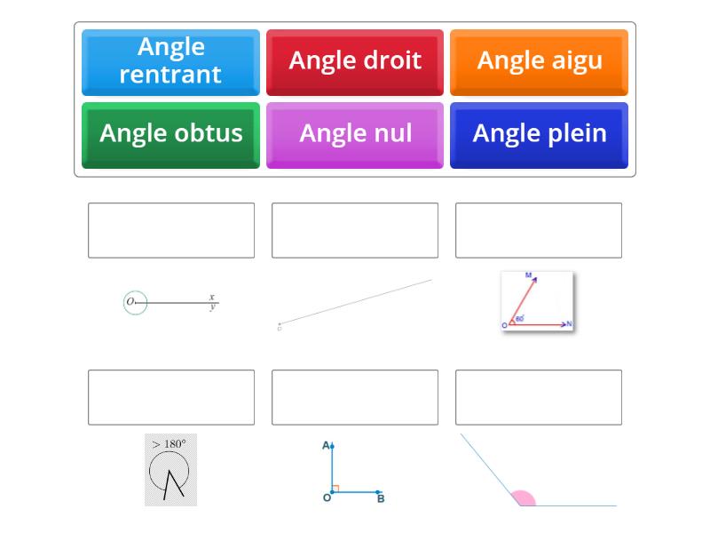 Théorie angles - Match up