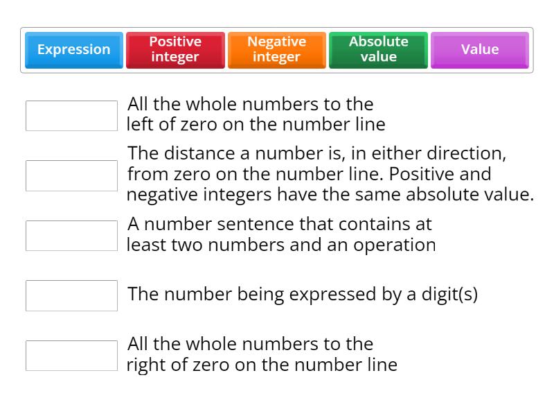 Algebra: Chapter 1 Vocab - Une las parejas