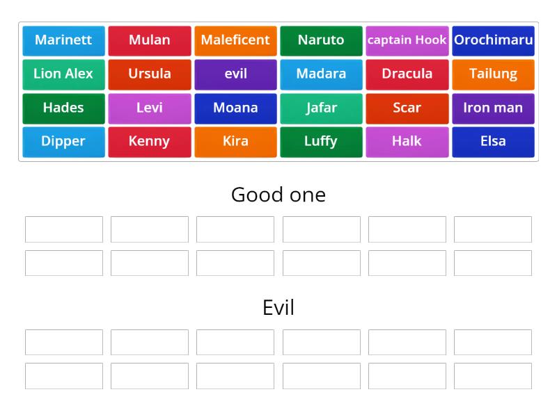 Which cartoon and anime characters are good? Which of them are evil ...