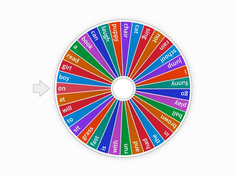 Dolch Words - Spin the wheel