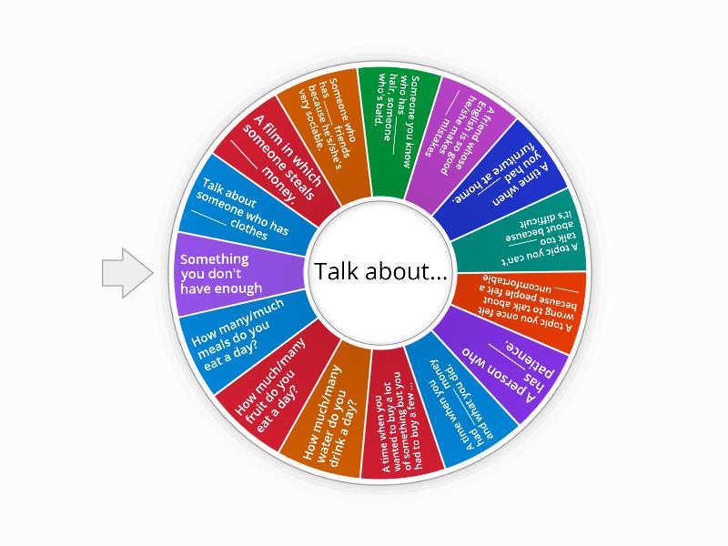 Quantifiers Speaking practice - Spin the wheel