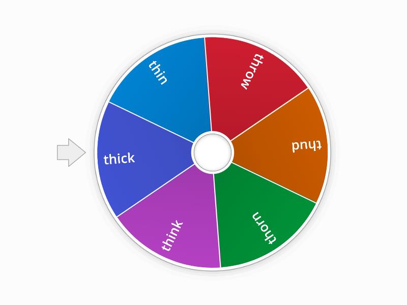 th digraph words - Spin the wheel