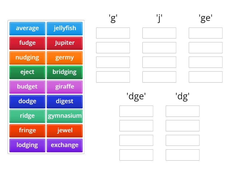 Unit 7 Week 1 Spelling Words - Group sort