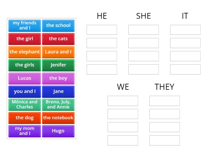 Subject Pronouns Practice - Group sort