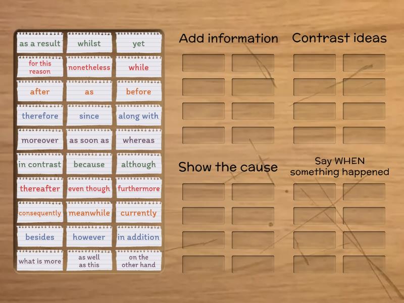 Signposting Words (Linkers) - Classificação em grupos