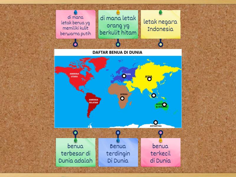 Mengenal Benua Di Dunia - Labelled diagram