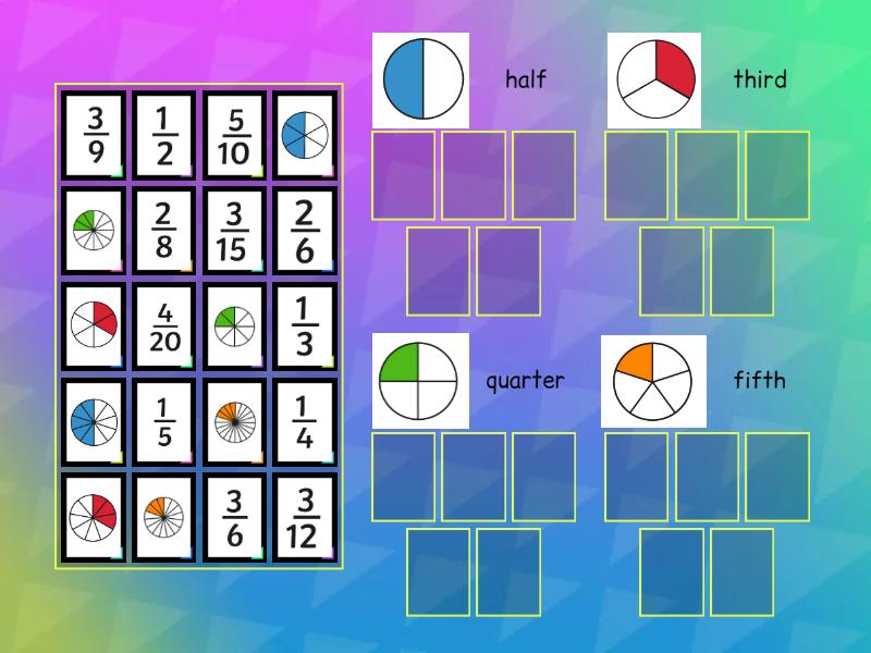 Equivalent Fractions - Group sort