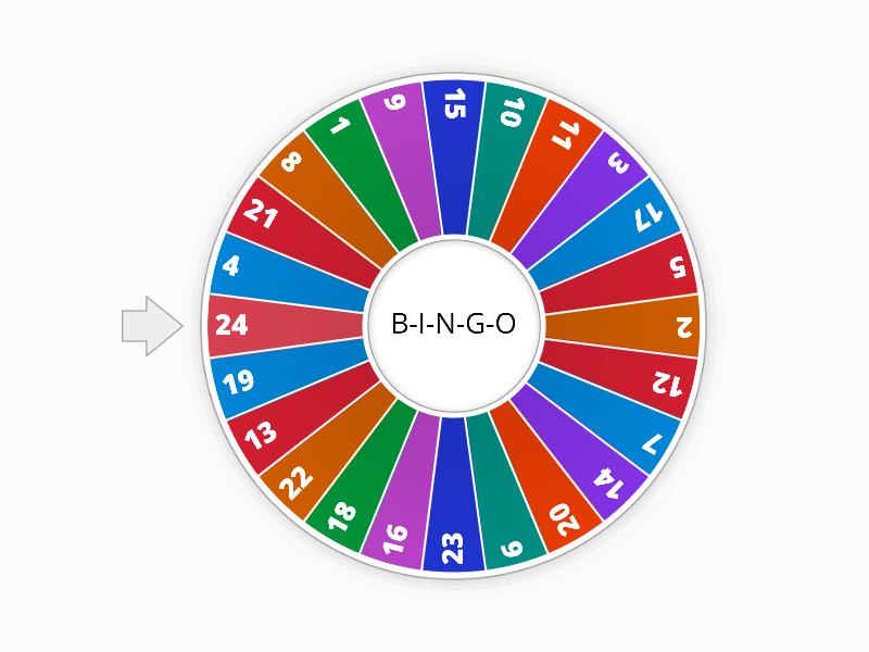 RANDOM NUMBER GENERATOR 1-24 - Spin the wheel