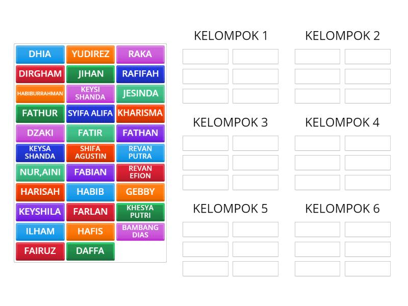 KELOMPOK PKN - Group sort