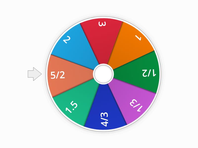 Scale Factor Selector - Random wheel