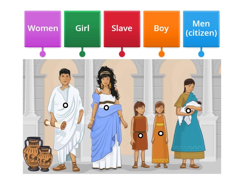 Unit 4 The Ancient Greece - Labelled diagram