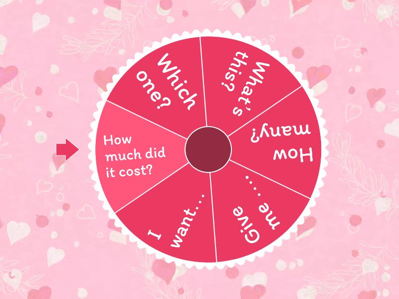 Important Word Patterns - Spin the wheel