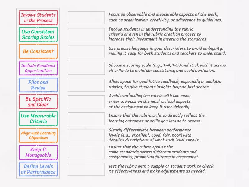 Rubrics - Match up