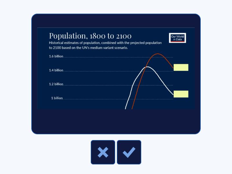VB Warning: Graphic Content, ex. 3 - Flash cards