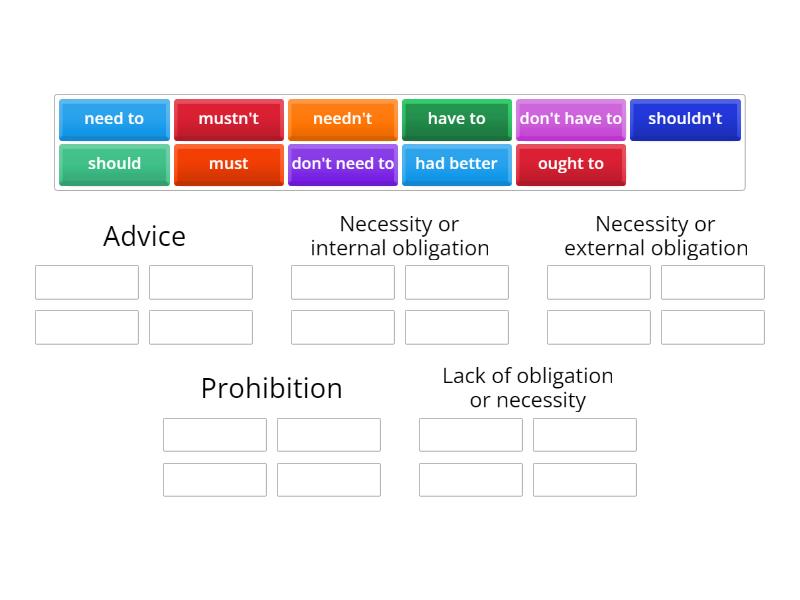 Modals of advice, obligation and prohibition - Group sort