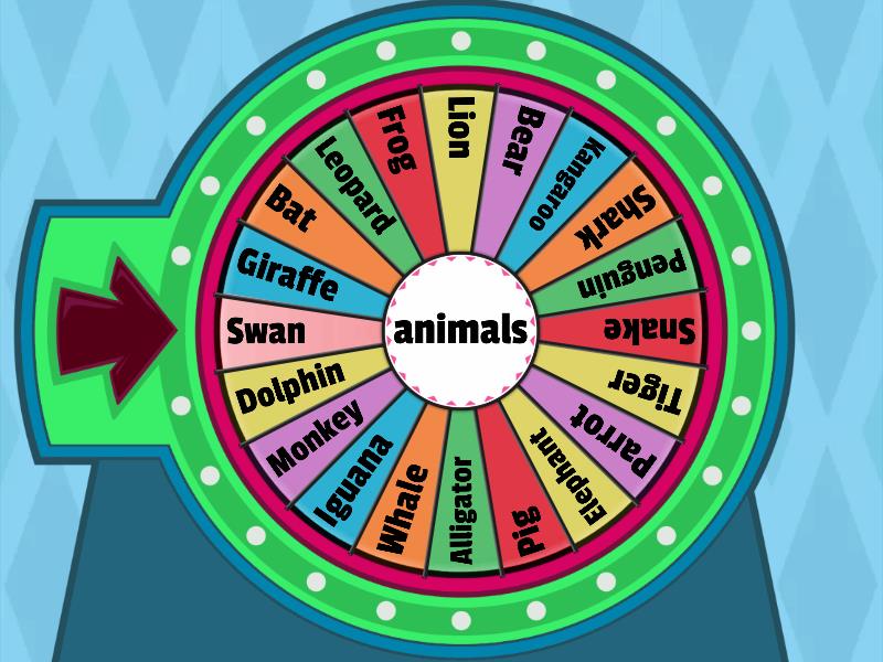 Animals wheel - Spin the wheel