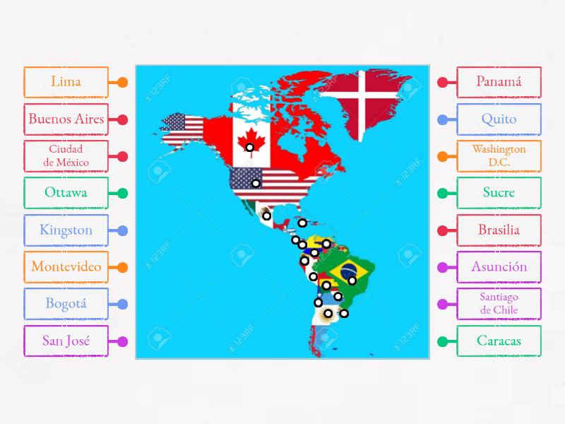 Copa América 2024 - Labelled diagram