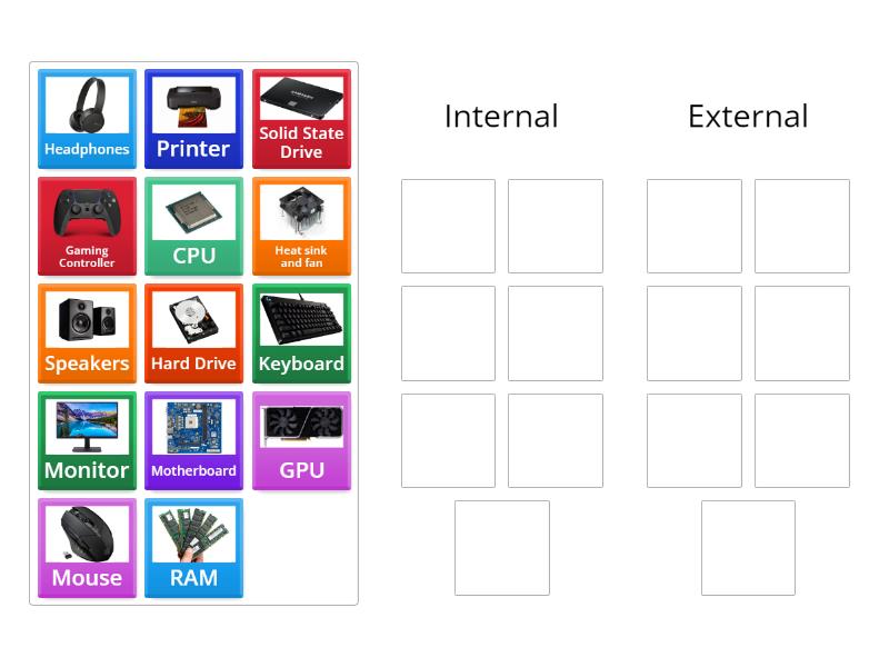Internal and External Components - Ordenar por grupo