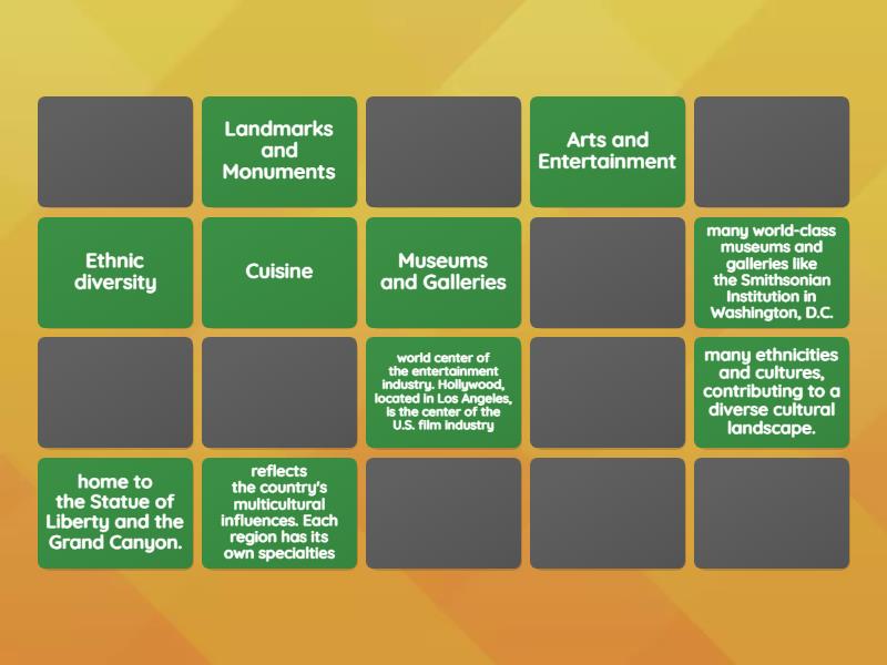 culture and tourism in the usa - Matching pairs