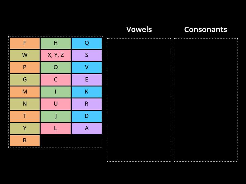 Vowel or Consonant? - Group sort