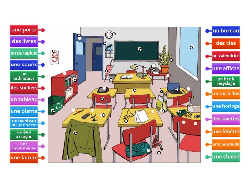 Dans ma classe, il y a... - Labelled diagram
