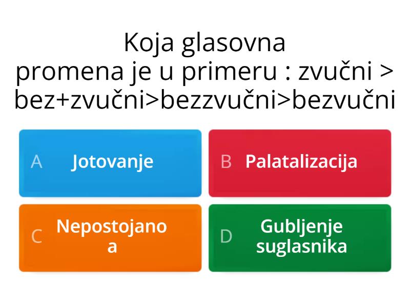 Glasovne promene - Quiz