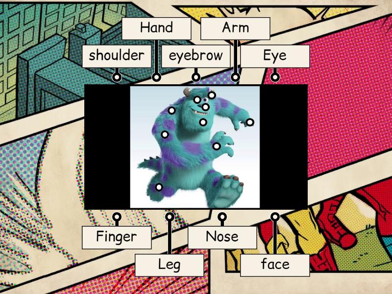 Body parts: Monster - Labelled diagram