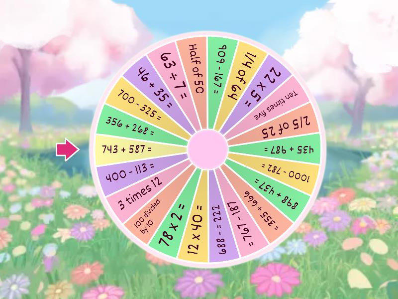Arithmetic Spinner - Spin the wheel