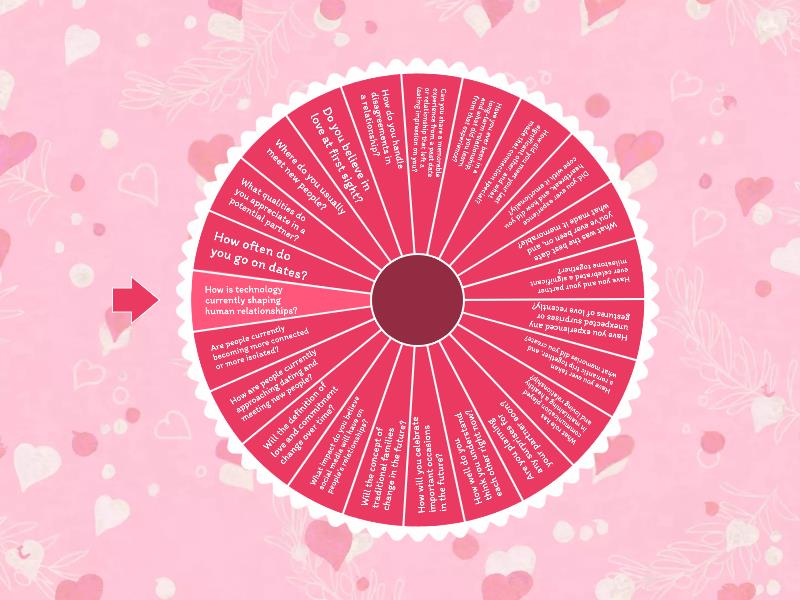 Speaking Valentine's - Spin the wheel