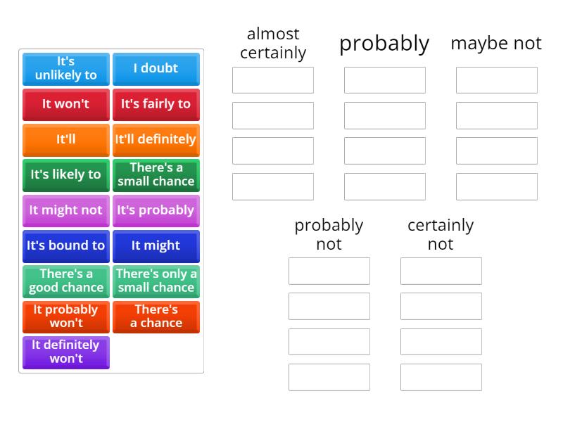 Roadmap B1+/ 6c probability - Group sort
