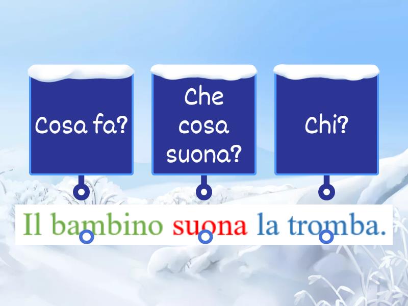 Chi? Cosa fa? Che cosa? -01 - Labelled diagram