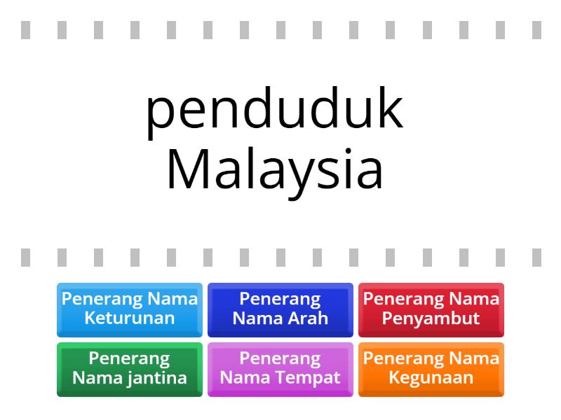 Jenis Penerang Nama - Find the match