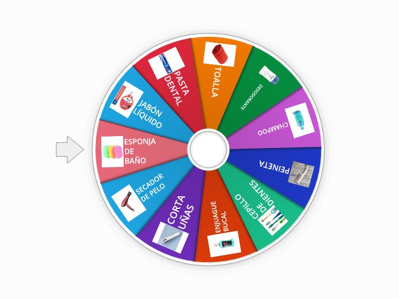 RULETA DE HIGIENE - Random wheel