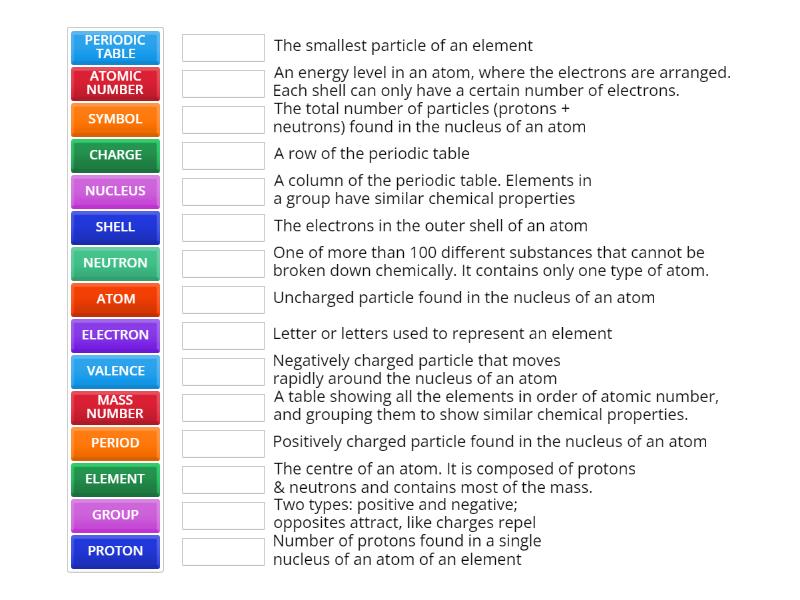 9 Science - Atomic structure and periodic table - Match up